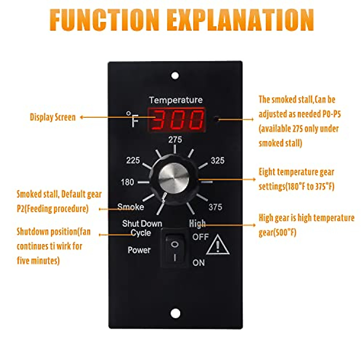 Replacement BAC236 Elite Digital Pro Controller for Traeger Wood Pellet Grill Smoker, Upgrade Thermostat Control Board Parts Replacement with 7" RTD Temperature Sensor Probe