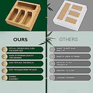 Bamboo Food Storage Ziploc Bag Organizer - Perfect for a Kitchen Drawer and Kitchen Organization - Plastic Ziploc Bags Storage Compatible with Gallon, Quart, Sandwich & Snack Variety Size Bags