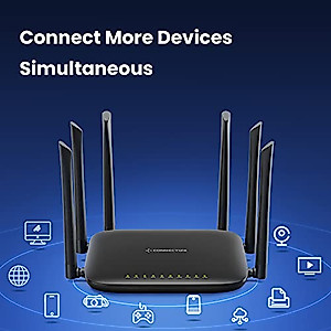 Gigabit WiFi Router, AC2100 Dual Band High Speed Wireless Router, 6 Antennas, MU-MIMO for Superb 2300 Sq.Ft Coverage & 30+ Devices, Easy Setup, Parental Control(Model: Connectize G6), Black
