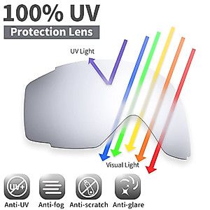 Freela Ski Goggles Snowboard Snow Skiing Snowboarding Equipment Winter Snow Sport Glasses Goggles Anti-fog UV Protection Mirror Clear Goggles for Toddler Kids Girl Boy Youth Snowmobile Snowboard Gear