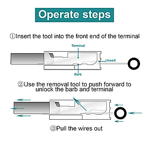 MENKEY Terminal Removal Tool Kit for Car, 39 Pieces Wire Connector Pin Release Key Extractor Tools Set for Most Connector Terminal