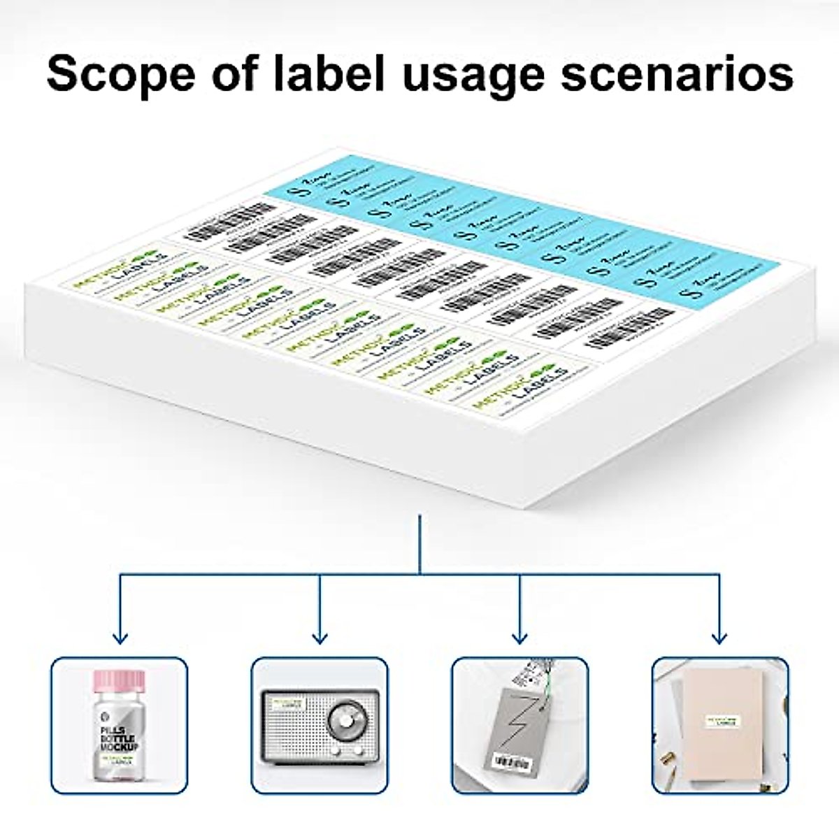 Methdic Address Labels 1" x 2-5/8" 900 Labels Sticker Paper for Laser/Ink Jet Printer Mailing Labels 8.5"×11" White 30 per Sheet