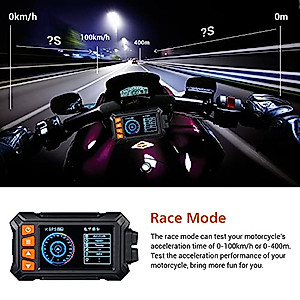 ZOMFOM MD30 Dual 2K 30fps/1080P 60fps Motorcycle Camera, All Waterproof Dash Cam 3'' LCD Front and Rear 150° Wide Angle with Wired Remote, Wi-Fi, GPS, EIS and Race Mode, Max up to 256GB