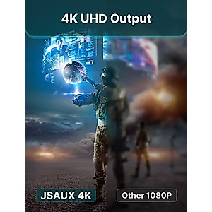 JSAUX 4K DisplayPort to HDMI Adapter 2-Pack, DP PC to HDMI Monitor Converter Video UHD 2K@120Hz,4K@30 DP to HDTV Male to Female Uni-Directional Adapter Compatible for Dell, Lenovo, HP,GPU, AMD -Grey