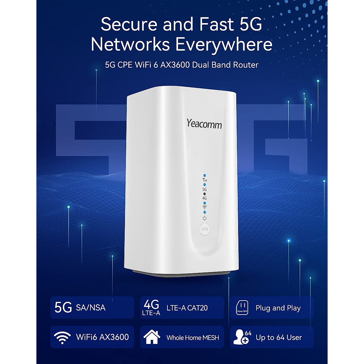Yeacomm 5G Router AX3600 WiFi-6 Modem with Sim Card Slot,NR NSA/SA 5G Cellular Router Up to 4.67Gbps,Wireless 5G CPE & LTE Cat20 Gateway,Voice Volte RJ11,Band Lock,VPN,4 x 4 MIMO