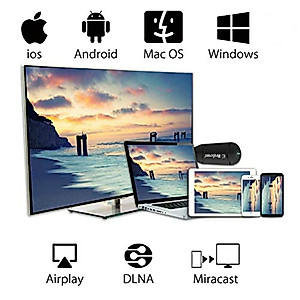 4K/1080P Wireless Display Adapter, SmartSee Screen Mirroring from iOS Android Phone Laptop to TV Projector Any HDMI Display, Dual Core Streaming Device Support Miracast Airplay DLNA