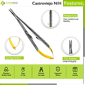 Cynamed TC Castroviejo Micro Needle/Suture Holder Driver with Tungsten Carbide Inserts and Gold Ends - Premium Grade Instrument (5.5 in. Straight Jaws)