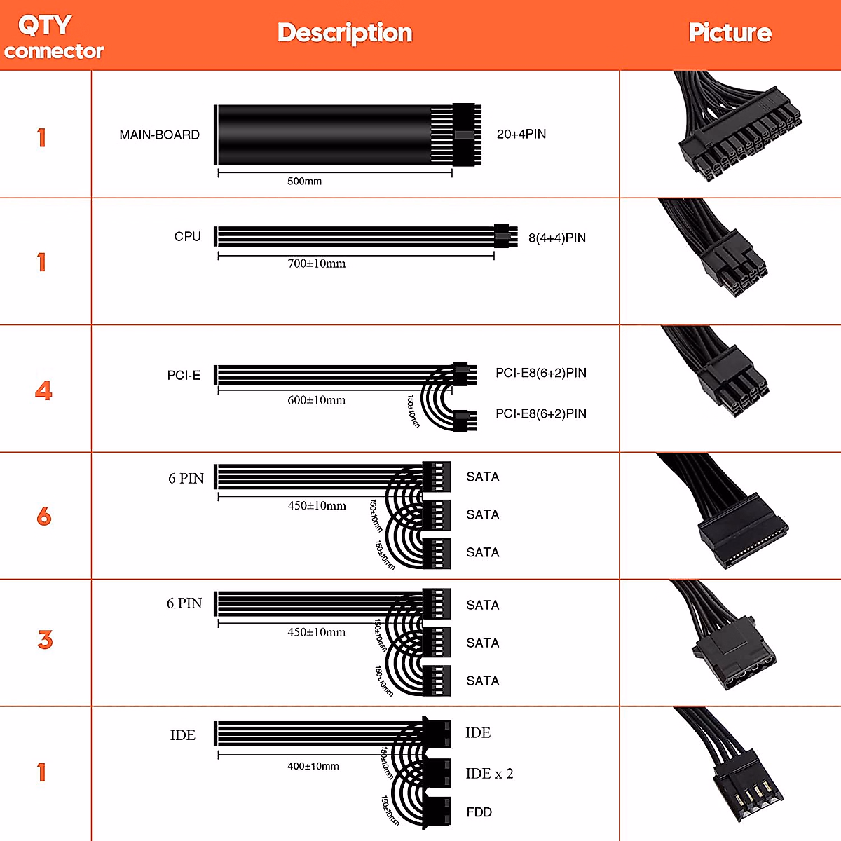 Power Supply APFC 750W RGB, 80 Plus Gold ATX Computer Gaming Power Supply Certified PSU with ARGB Light, 120mm Silent RGB Fan, 5 Year Warranty
