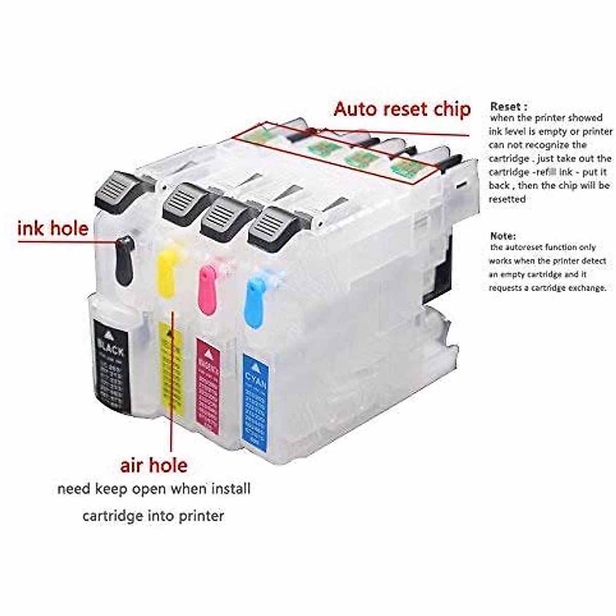 Buyink LC201 LC203 Empty refillable Ink Cartridge for Brother MFC-J460DW J480DW J485DW J680DW J880DW J885DW MFC-J4320DW J4420DW J4620DW J5620DW Printer