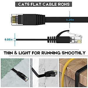 Siricook Cat 6 Ethernet Cable High Speed 75 ft,Flat Internet Network Patch Cord Support 1Gbps 250 Mhz,Rj45 Connectors for Router,Modem,Faster Than Cat5e / Cat5-Black,C6