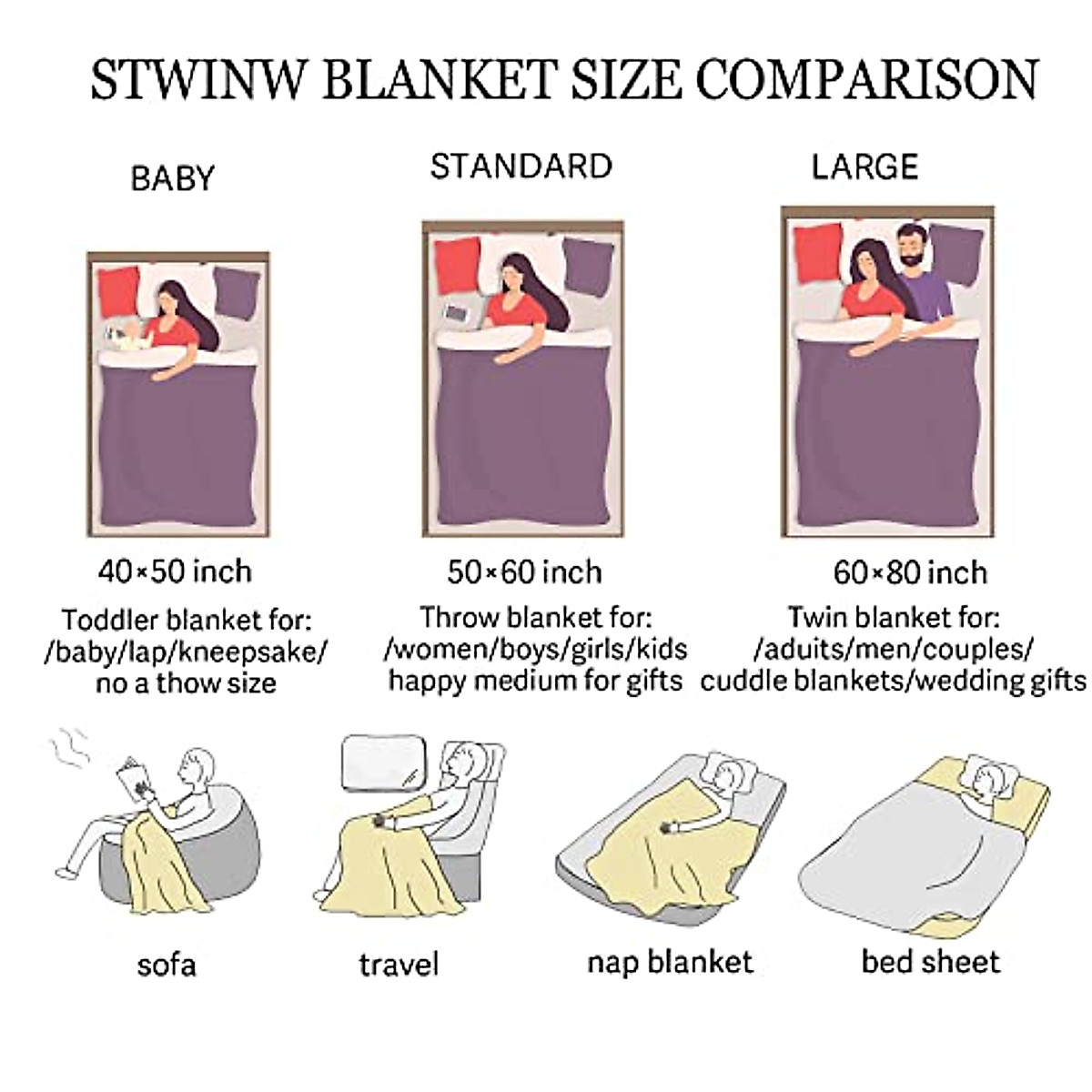 Throw Blanket Purple Sugars Skulls Summer Blanket Cooling Blanket Super Soft Micro Fleece Blanket Lightweight Comfort Warm for Couch Travel Chair - All Season Premium Bed Blanket 50 X 40 Inches