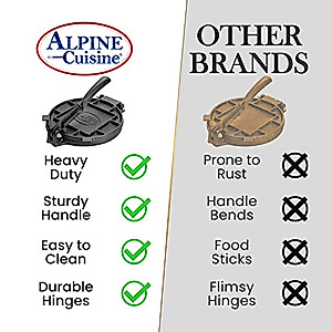 Alpine Cuisine Professional Cast Iron Tortilla Press, 7" Tortilla Maker, Comfortable Handles Allows Perfect Pressure, Heavy Duty Quesadilla Maker - Pataconera for Corn or Flour Tortilla