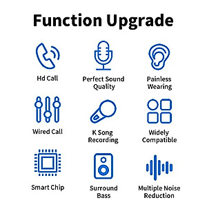 K88 Earbuds Wired Headphones Earphones 3.5mm Plug Voice Call Headset Shocking HD Eight-core Surround Sound/Powerful Noise Reducing & Tangle Free with Multi-Function Wire Control & Powerful Bass, Black