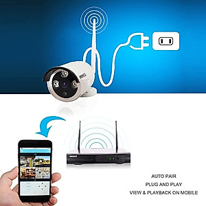 OOSSXX (Just for Old Wireless System Extend Camera) Outdoor Security 1080P Camera, IP67 Waterproof WiFi Camera, Wireless Surveillance Camera