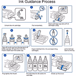 DLMELHOR Compatible for Epson 502 Refill Ink Bottle Kit T502 Premium Ink for EcoTank ET-2720 ET-2800 ET-2760 ET-2803 ET-4700 ET-3760 ET-15000 Printers 2xBlack, Cyan, Magenta, Yellow,5-Bottles 100ML