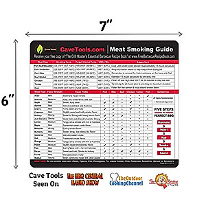 Cave Tools Meat Smoking Food Magnet Sheet with Wood Temperature Chart and Flavor Profile - Pitmaster BBQ Accessories for Smokers, Refrigerators and Metal Grills (Small)