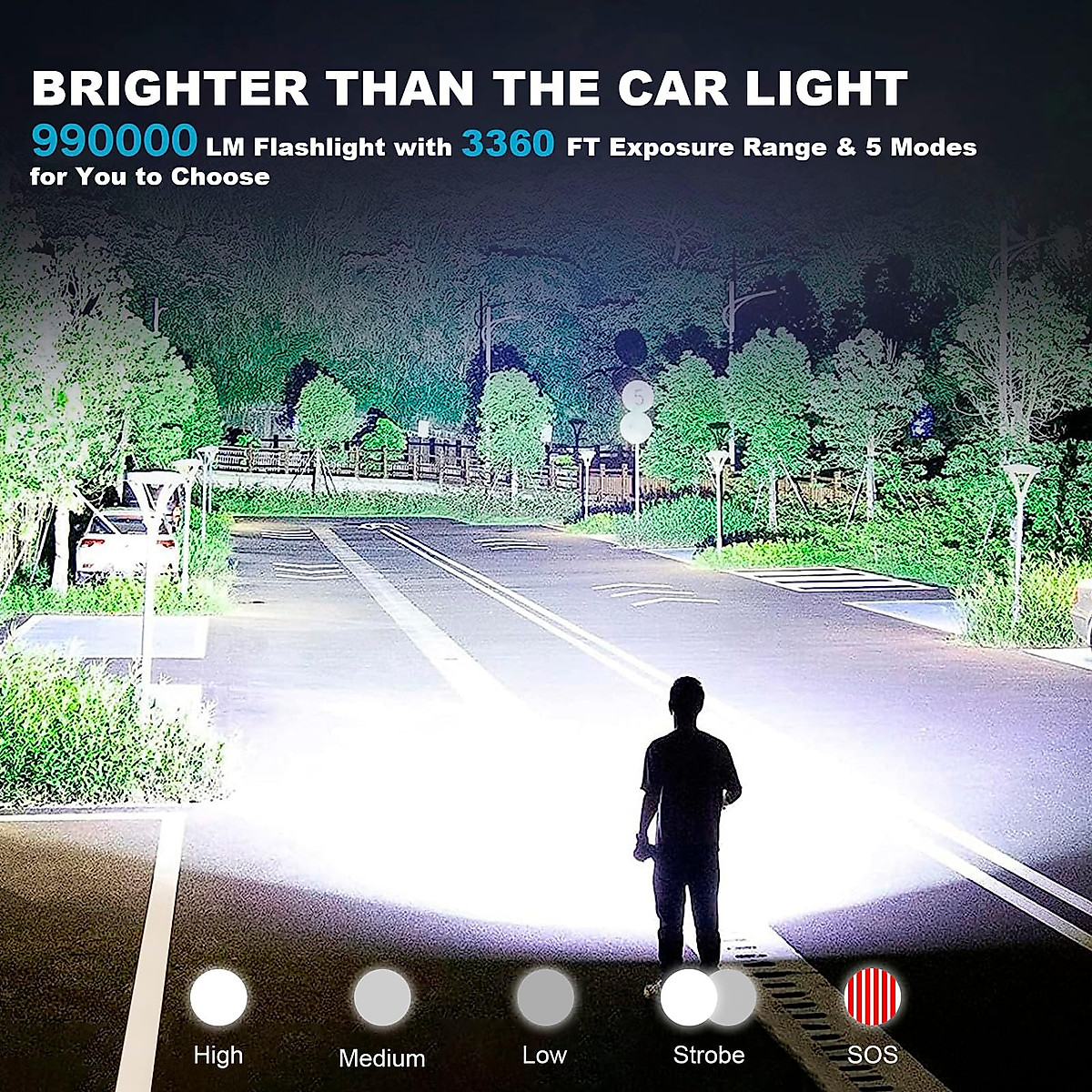 ALSTU Rechargeable Flashlights High Lumens, 990,000 Lumen Bright Flashlight with 5 Modes, Led Flash Light with Power Display & IPX7 Waterproof for Camping, Hiking, Outdoor (2 Packs)