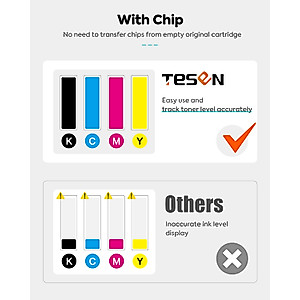 206A M283fdw Toner Cartridges 4 Pack with Chip Compatible Replacement for HP 206A Toner Set W2110A W2111A W2112A W2113A for HP Color Pro MFP M283fdw M283cdw M282nw M255dw M255nw M255 M283 Printer Ink