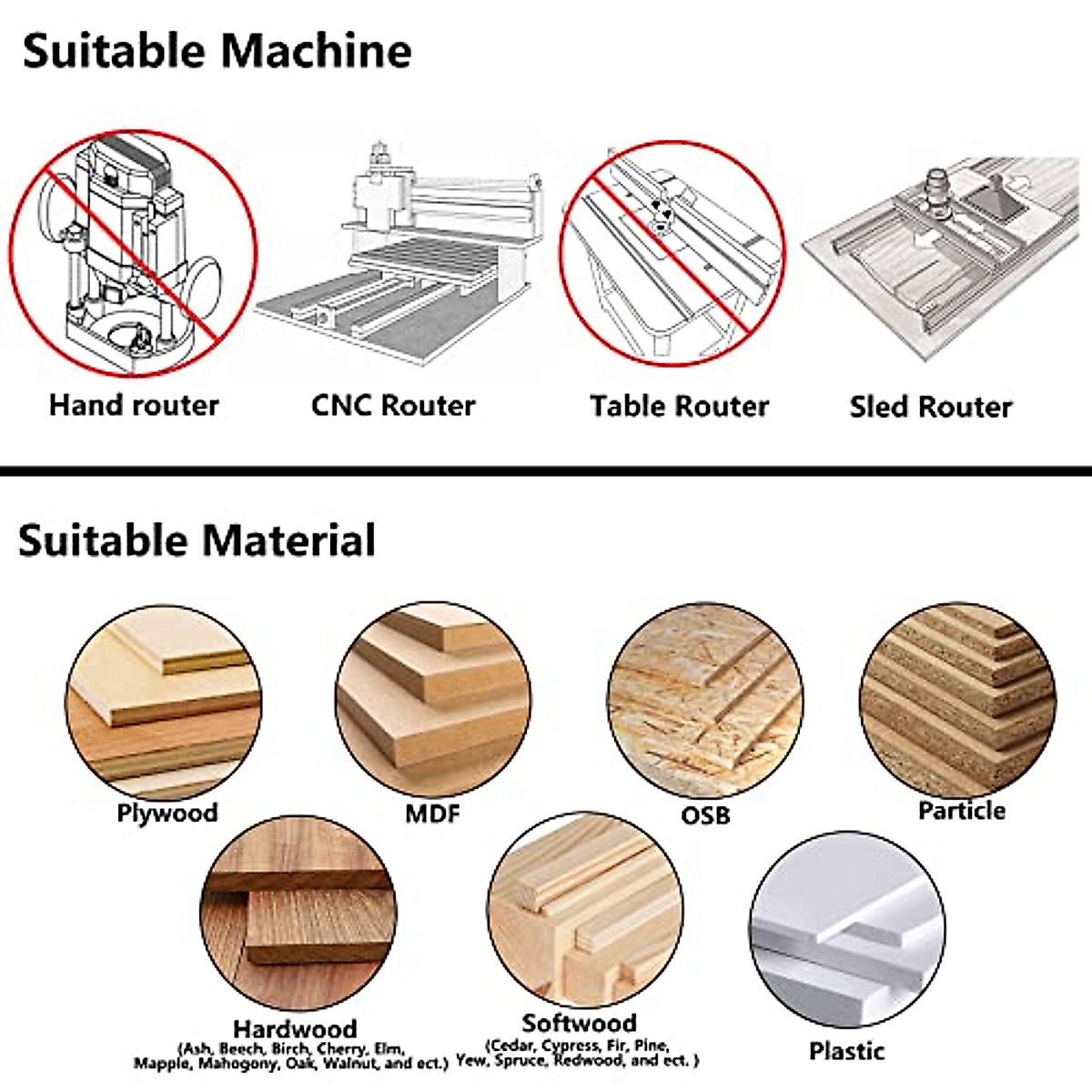 SpeTool 1/4 Inch Shank 1-1/4" Cutting Diameter Spoilboard Surfacing Router Bit 2+2 Inserts Cutter Planing Bit Flycutter Leveler Slab Flattening Router Bit Woodworking Milling Cutter