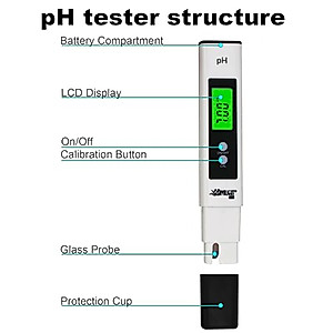 Divolight Water Tester PH Meter, Digital PH Meter 0.01 PH High Accuracy Water Quality Tester with 0-14 PH Measurement Range for Household Drinking, Pool and Aquarium Water PH Tester Design with ATC