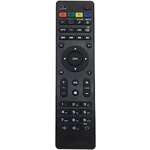 Replacement IPTV Remote Control MAG255 for MAG Box Remote Control IPTV Set-Top Box OTT TV Box MAG250 MAG254 MAG255 MAG256 MAG257 MAG260 MAG275 MAG322 MAG349 -The Instructions are on The Back
