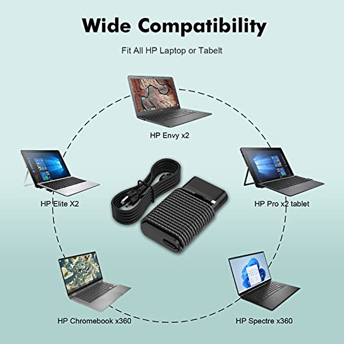 New Slim 65W USB-C Laptop Charger for HP Envy-Spectre-Elitebook-Elite-X2-Probook-Chromebook Type C Travel AC Adapter Power Supply Cord