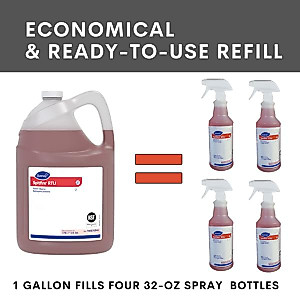 Spitfire 100870948 RTU Power Cleaner, Heavy Duty Degreaser for Shops & Kitchens, Pine Scent, Ready-to-Use Refill, 1-Gallon