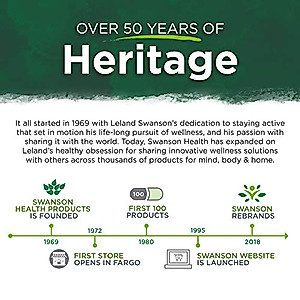 Swanson Zinc & Vitamin C Lozenges 25/100 Milligrams 200 Lozenges