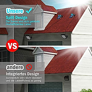 MPJ Solar Light Outdoor, 56 LED Solar Light Outside with Motion Detector, IP65 Waterproof, 120° Lighting Angle, Solar Wall Light for Garden with 16.5ft Cable