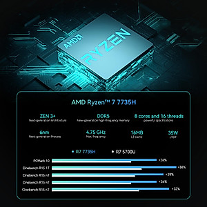 GEEKOM Mini PC AS6, AMD Ryzen 7 7735H, AMD Radeon 680M Graphics, 32GB DDR5+1TB PCIe Gen 4 SSD Mini Computers Windows 11 Pro Desktop Computer Support Wi-Fi 6E/Bluetooth 5.2/USB 4.0/2.5Gbps LAN/8K