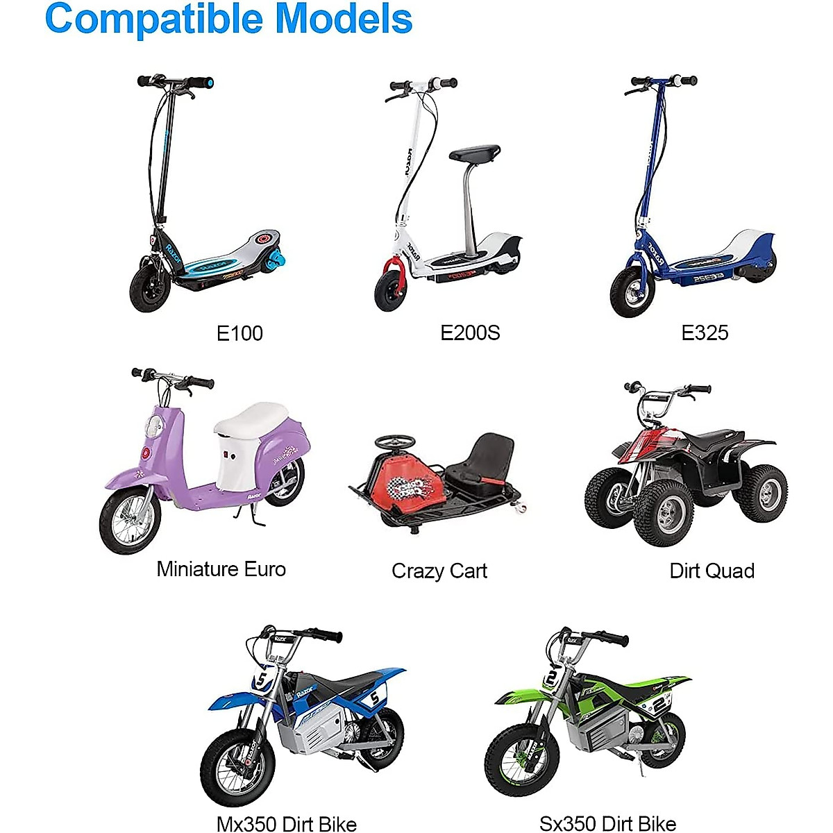 Fast Charging Scooter Battery Charger Standard 3-Prong Inline for Razor E100 E125 E150 E200S E175 E300 E500 MX350, Pocket Mod, Sports Mod and Dirt Quad, Charger Power Supply Cord