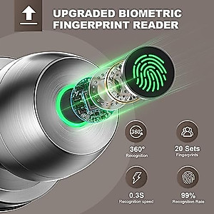 HEI LIANG Fingerprint Door Lock Smart Door Knob, Biometric Door Lock Smart Lock Fingerprint Door knob with App Control, Suitable for Bedrooms,Cloakroom,Apartments Offices,Hotels (Satin Nickel)