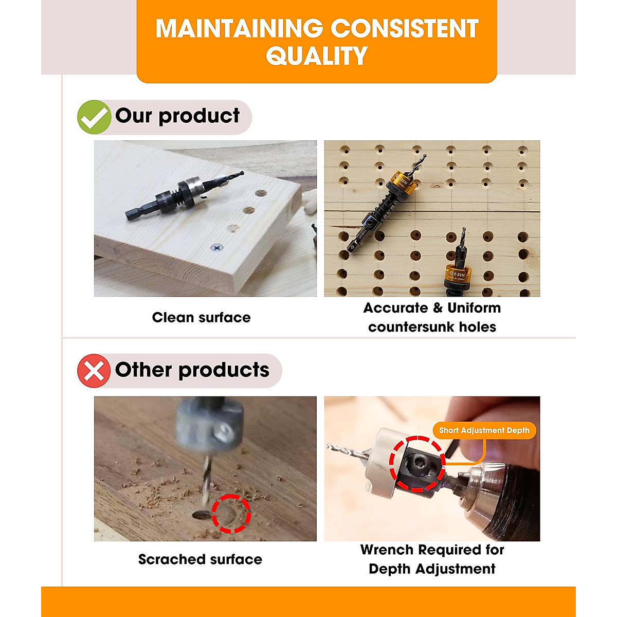 Adjustable Depth Countersink Drill Bit, Self-Adjusting Depth Control Without Wrench, Preventing Scratches Or Marks by Stopper Mounted Bearing, Tungsten Carbide Tipped Counterbore (1/8" x5/16(3x8mm))