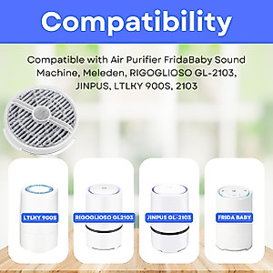 Nispira Activated Carbon HEPA Filter Replacement | For Air Purifier FridaBaby Sound Machine, Meleden, RIGOGLIOSO GL-2103, JINPUS, LTLKY 900S, 2103, 8 Pack
