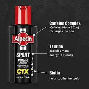 Alpecin Caffeine Shampoo CTX Sport - Energy Formula For Athletes 1 BOTTLE