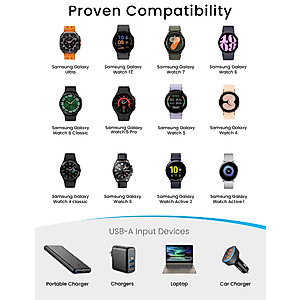 Sinoacc Charger for Samsung Galaxy Watch 7/6/6 Classic/5/5 Pro/4/4 Classic/3/Active 2/Active 1/Ultra/Fe Galaxy Watch Charger 3.3Ft USB Magnetic Wireless Charging Cable Cord for Samsung Galaxy Watch