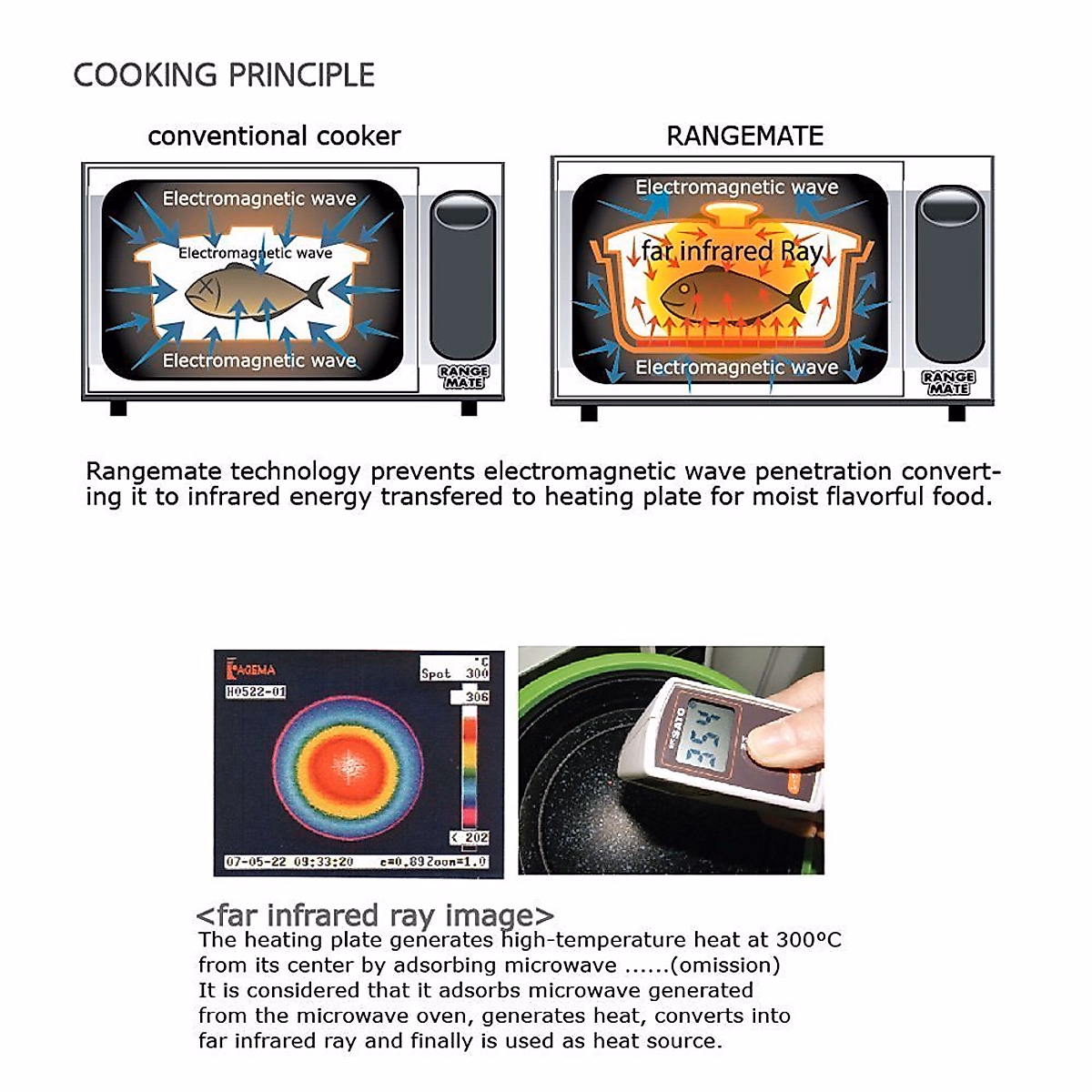 Rangemate Nonstick Microwave Grill Ceramic Coating Pan (Red)