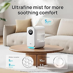 Dreo Humidifiers for Bedroom, Top-filled Smart Quiet Cool Mist Humidifier for Large Room Home, Oil Diffuser & Nightlight, 50Hours Runtime for Indoor Plants, with Alexa/Google, White
