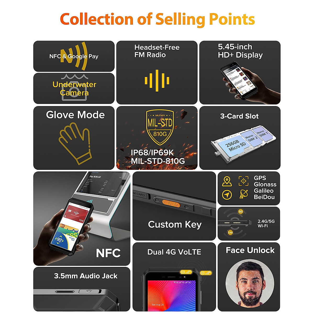 Ulefone Power Armor X11 Rugged Phones Unlocked, IP68/IP69K Waterproof Smartphone, Android 13, 8150mAh Battery, 8GB+32GB, 16MP AI Camera, 5.45'' HD+, 3 Card Slot, Dual 4G, Face Unlock, GPS, NFC