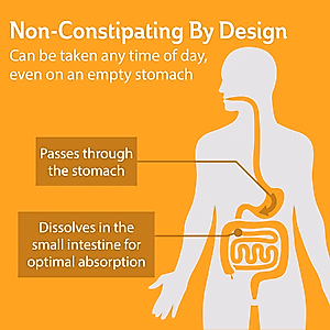 Fergon Iron Restore Chewable Tablets - Gentle on Stomach, Non-Constipating - 27mg Iron for Energy Support – 60 Tablets