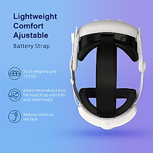 QWOS RGB Comfort Battery Head Strap 8000mAh Compatible with Meta Quest 3 Accessories, 20W Fast Charging, Extend 8hrs Playtime, Adjustable Battery Elite Strap for Enhanced Support and Balance in VR