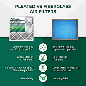 Filterbuy 16x25x4 Air Filter MERV 13 Optimal Defense (2-Pack), Pleated HVAC AC Furnace Air Filters Replacement (Actual Size: 15.38 x 24.38 x 3.63 Inches)