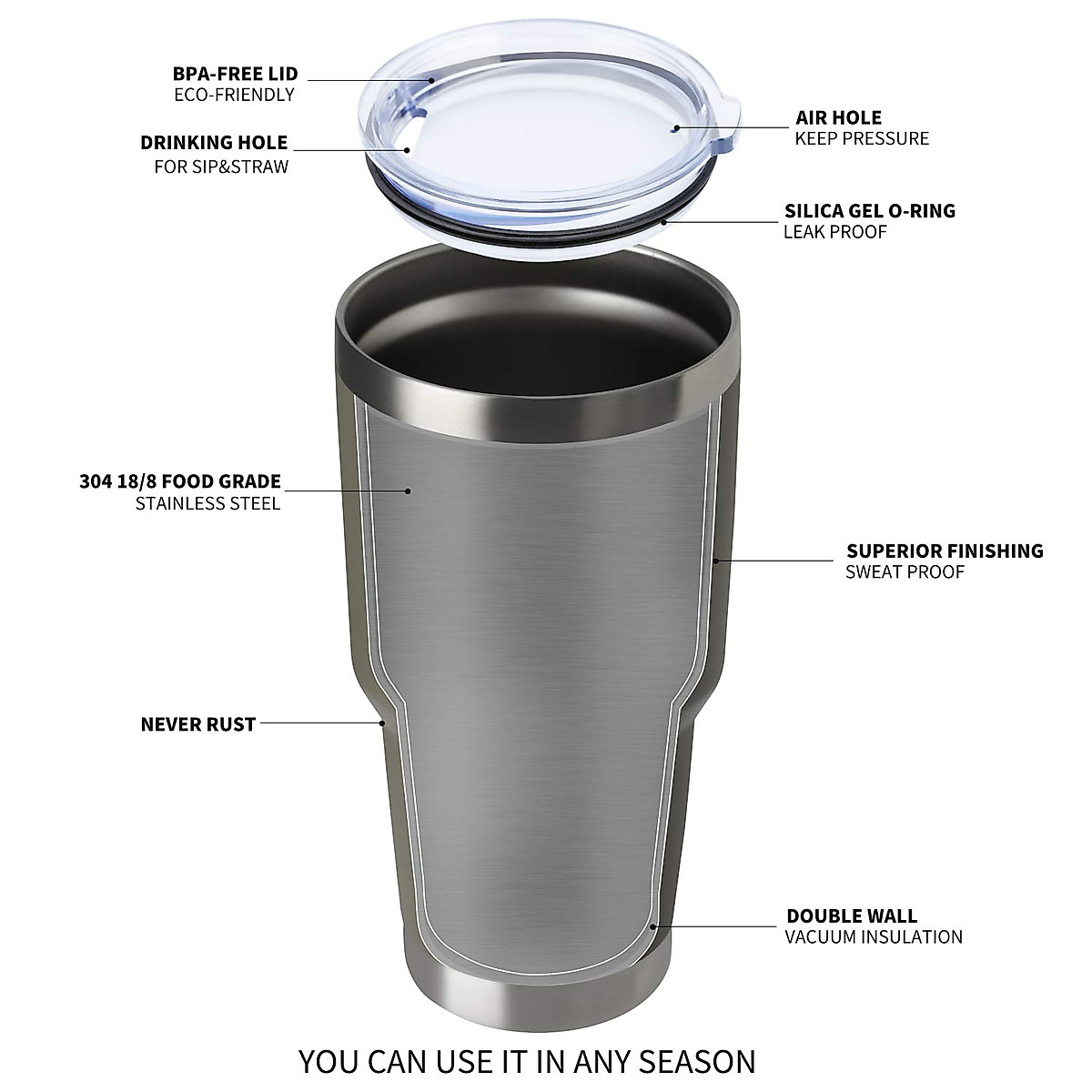 MEWAY 30oz Insulated Tumbler With Lids and Straws,Stainless Steel Double Vacuum Coffee Tumbler Cup, Brush, Durable Powder Coated Coffee Cup for Cold & Hot Drinks, Office, Travel(Army Green,4 PACK)