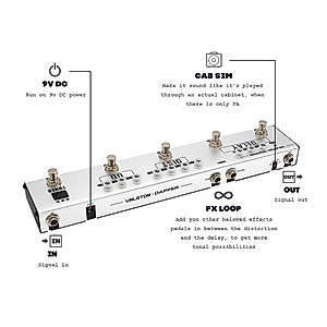 VALETON Dapper Stage Session Gear Guitar Multi-Effects Pedal