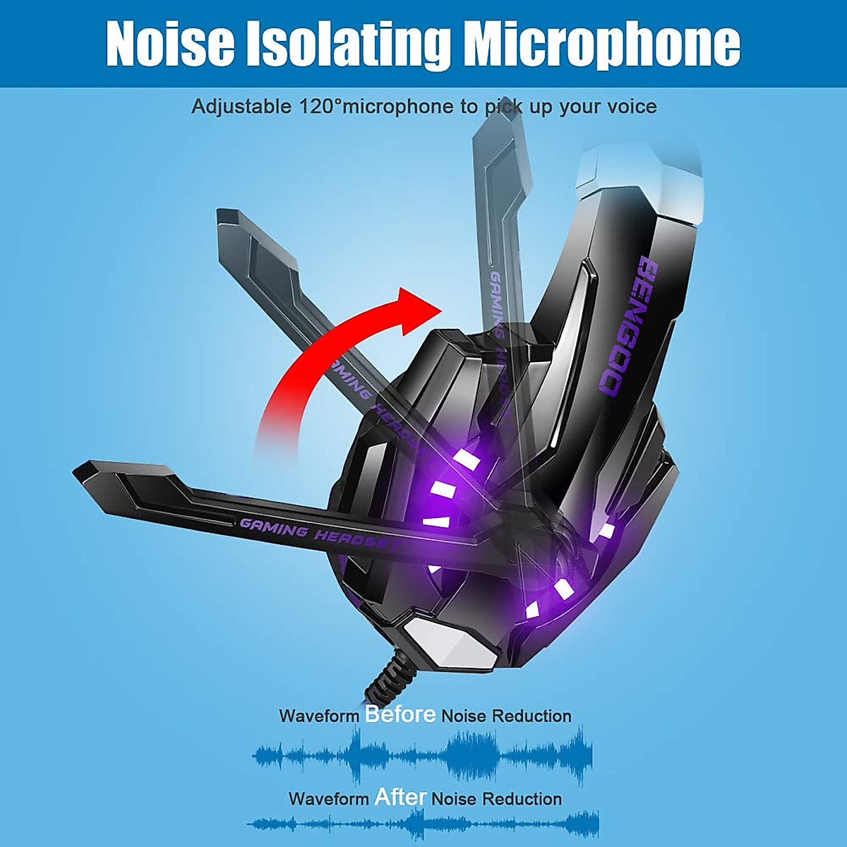 BENGOO Stereo Gaming Headset for PS4, PC, Xbox One Controller, Noise Cancelling Over Ear Headphones Mic, LED Light, Bass Surround, Soft Memory Earmuffs for Laptop Mac Nintendo Switch Games - Purple