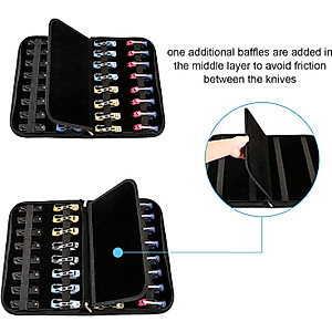 Knife Case,Knife Display Case,Knife Storage,32 Slots Folding Knife Holder Organizer,Butterfly Pocket Knife Carrier,Knives Collection Protector For Survival Tactical Outdoor EDC Mini Knife (Black)