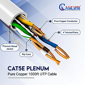 NewYork Cables - Cat5e Plenum Cable 1000ft (CMP) - 100% Solid Bare Copper -100 MBit/s 350 MHz Unshielded Twisted Pair (UTP) Cat 5e Ethernet Cables
