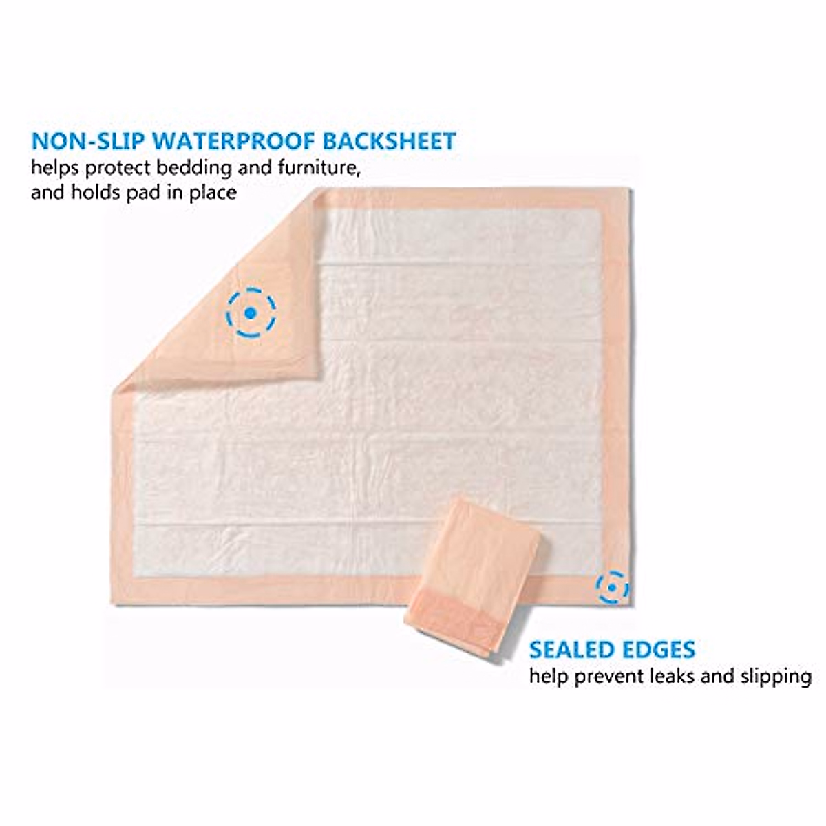 FitRight Heavy Absorbency Disposable Underpads, Super Absobent Polymer and Fluff Core, 30" x 36", Bag of 10, Great for Bed Pads, Furniture and Surface Protection