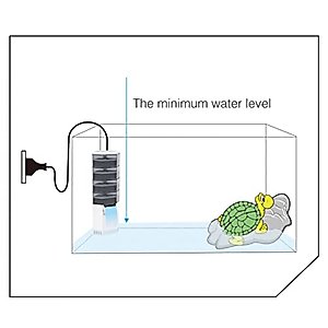 HIERYAN Turtle Filter Ultra Quiet Fish Tank Filter 2-in-1 Internal Aquarium Filter, Submersible Power Filter with 264GPH(1000L/H) Waterflow, Aeration System with Sponge Filter for 20-60 Gal