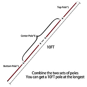 Sutekus Tent Pole Replacement Accessorie 2pc/Set Adjustable Tent Tarp Poles Steel Rods for Tent Tarp Awning, from 31.9" to 76.9" (Red)